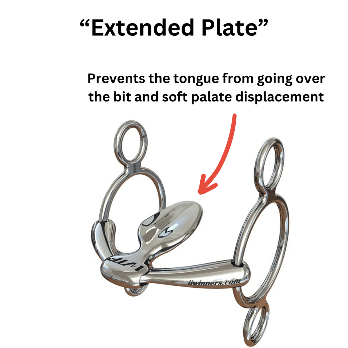 WTP (Winning Tongue Plate) 3 Ring Elevator Leverage Bit with Extended ...